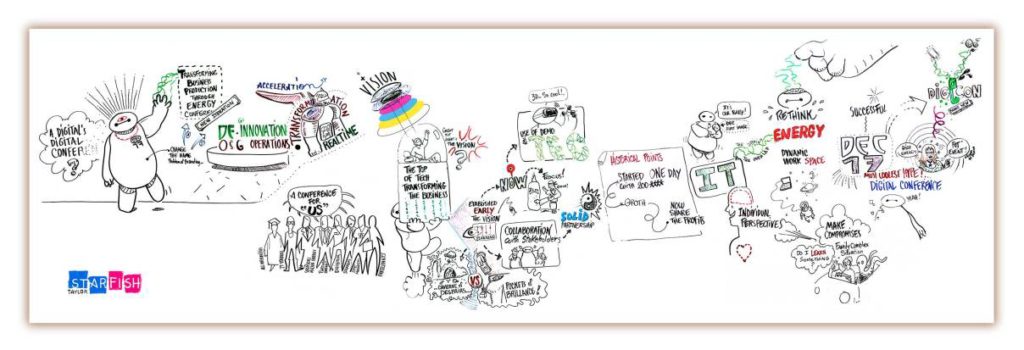 SPE Vision for Digital Energy Conference - Starfish Taylor